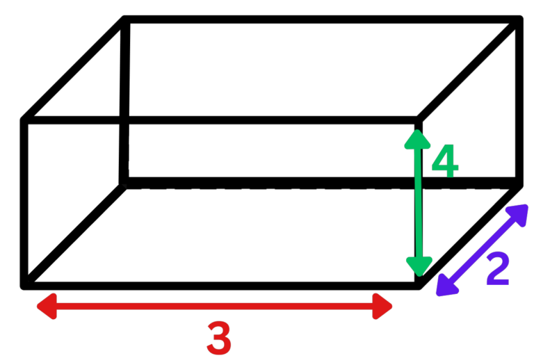 3d Pythagoras Theorem - GCSE Maths, Examples and Worksheet