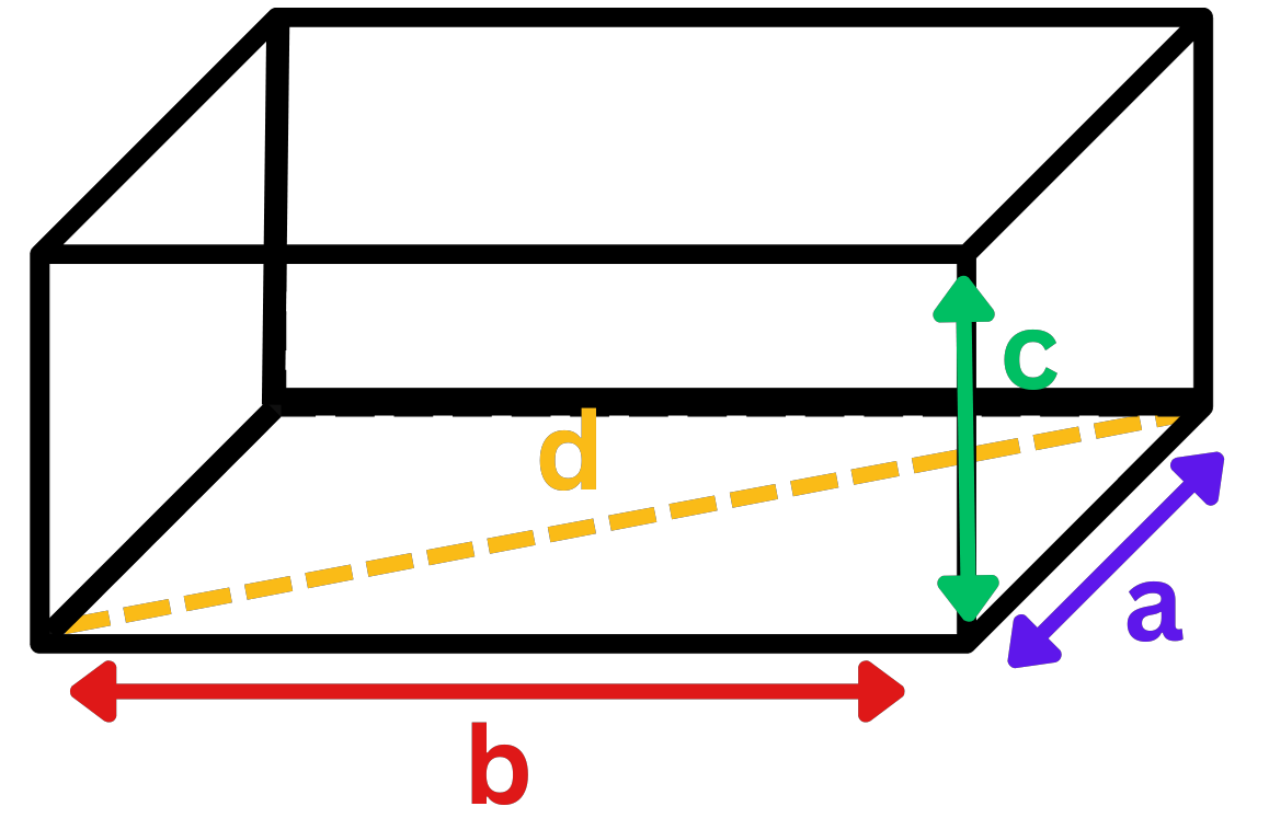3d Pythagoras Theorem - GCSE Maths, Examples and Worksheet