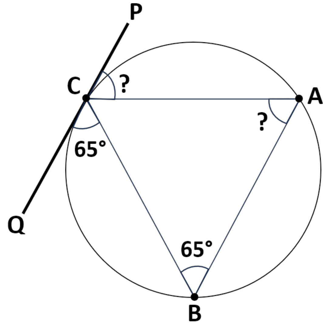 Circle Theorems | Explained with Examples - GCSE Maths