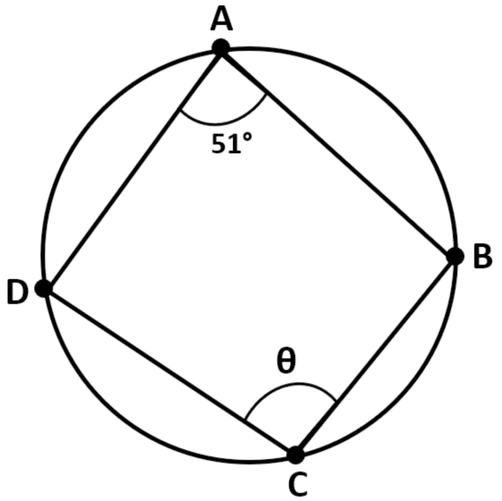 Circle Theorems - GCSE Maths - Rules, Types, Steps & Examples