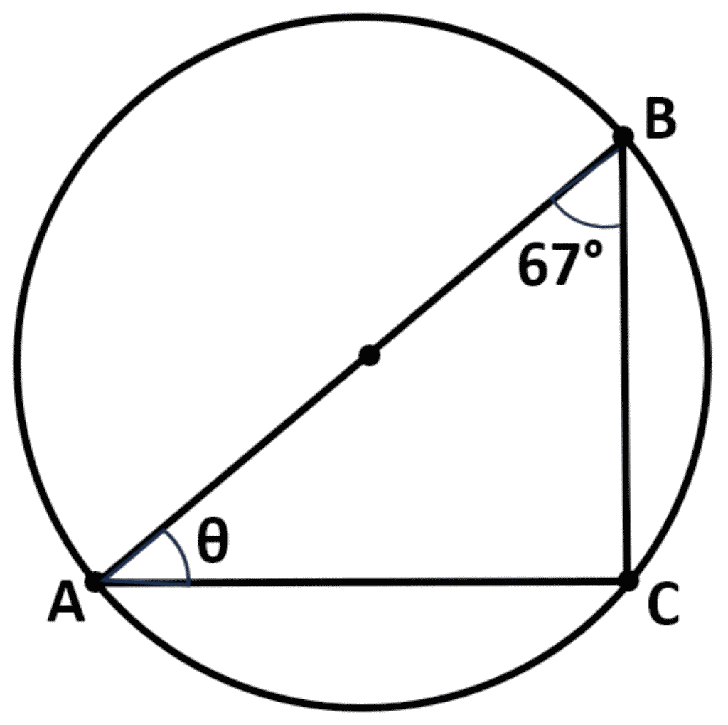 Circle Theorems | Explained with Examples - GCSE Maths