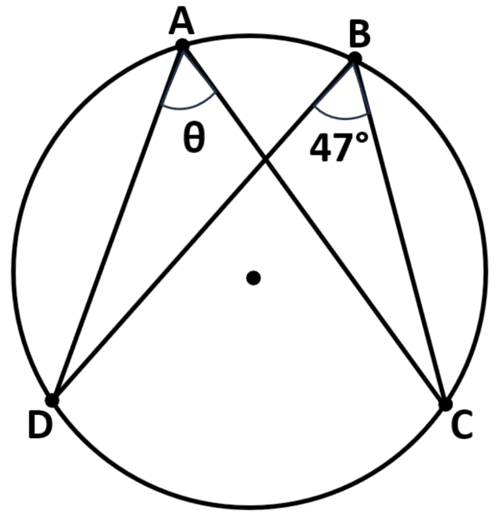 Circle Theorems | Explained with Examples - GCSE Maths