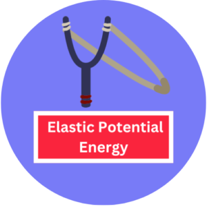Elastic Potential Energy Examples: ALL EXPLAINED in Detail