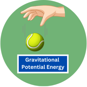 Stores of Energy : A Complete Guide for your Exam Revision