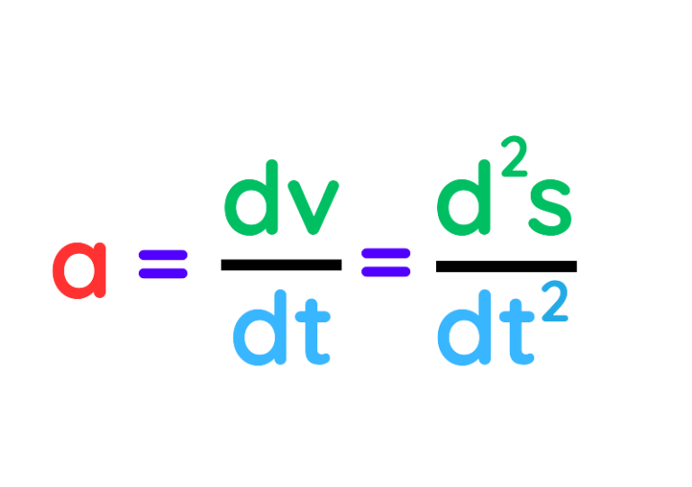 Variable Acceleration: Step-By-Step Lesson + Solved Examples