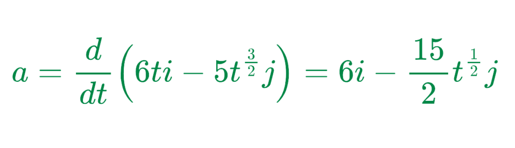 Variable Acceleration: Step-By-Step Lesson + Solved Examples
