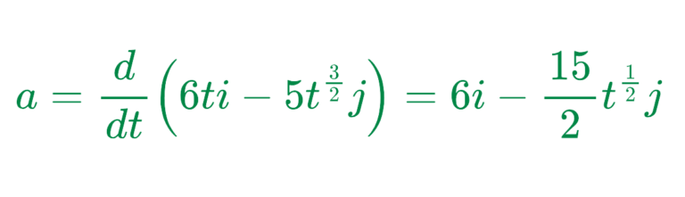 Variable Acceleration: Step-By-Step Lesson + Solved Examples