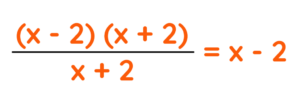 Multiplying Algebraic Fractions | Step-by-Step Guide with Examples