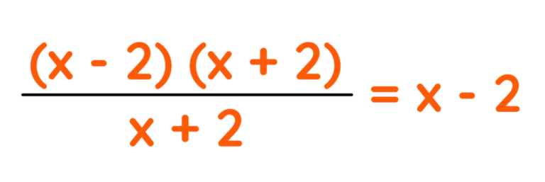 Multiplying Algebraic Fractions | Step-by-Step Guide with Examples