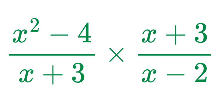 Algebraic Fractions | Step-by-Step Guide with Examples