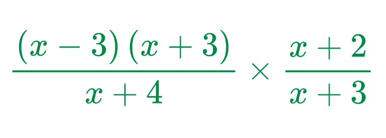 Algebraic Fractions | Step-by-Step Guide with Examples