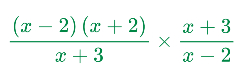 Algebraic Fractions | Step-by-Step Guide with Examples