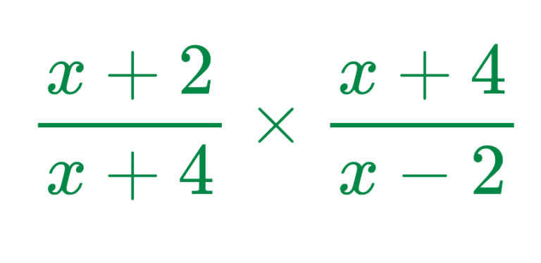 Multiplying Algebraic Fractions | Step-by-Step Guide with Examples