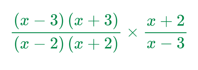 Multiplying Algebraic Fractions | Step-by-Step Guide with Examples