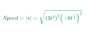 Variable Acceleration: Step-By-Step Lesson + Solved Examples