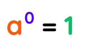 Law of Indices Rules | Step-by-Step Guide with Examples