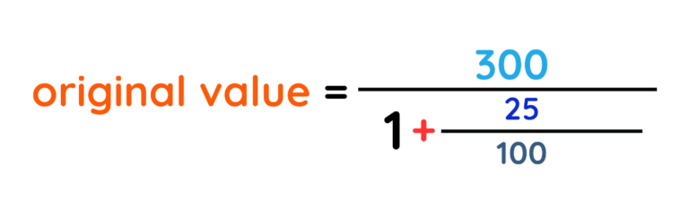 Reverse Percentages – GCSE Maths | Questions & Worksheet