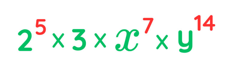Law of Indices Rules | Step-by-Step Guide with Examples & Practice!