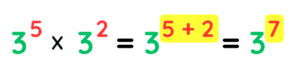Law of Indices Rules | Step-by-Step Guide with Examples