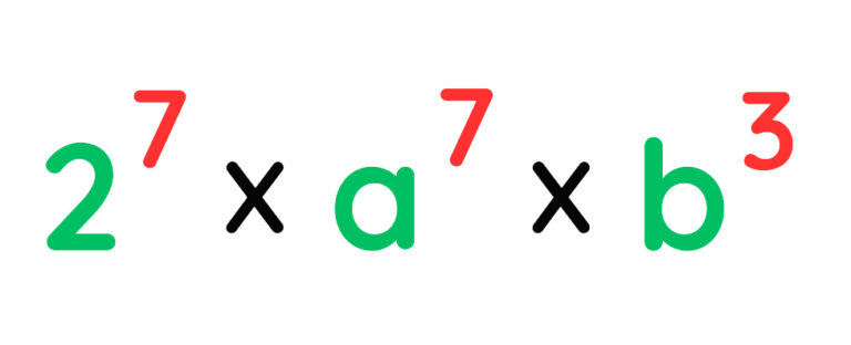Law of Indices Rules | Step-by-Step Guide with Examples