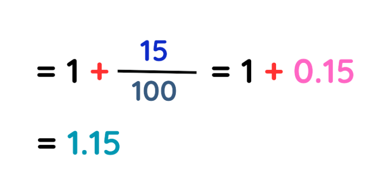 Reverse Percentages – GCSE Maths | Questions & Worksheet