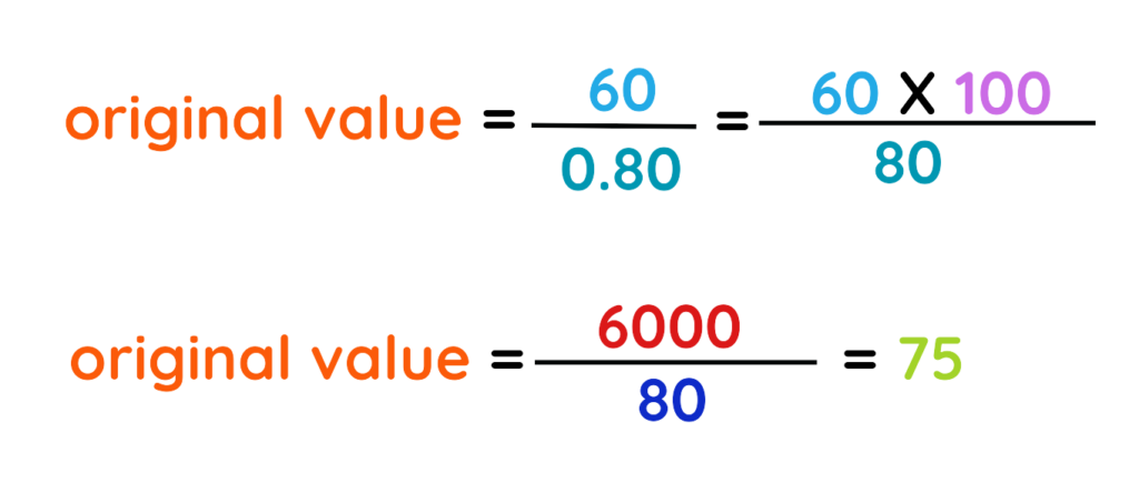 Reverse Percentages – GCSE Maths | Questions & Worksheet