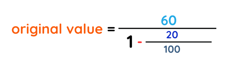 Reverse Percentages – GCSE Maths | Questions & Worksheet