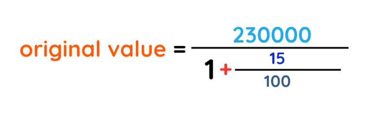 Reverse Percentages – GCSE Maths | Questions & Worksheet