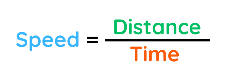 Distance Time Graph: GCSE Physics| Explained with Examples