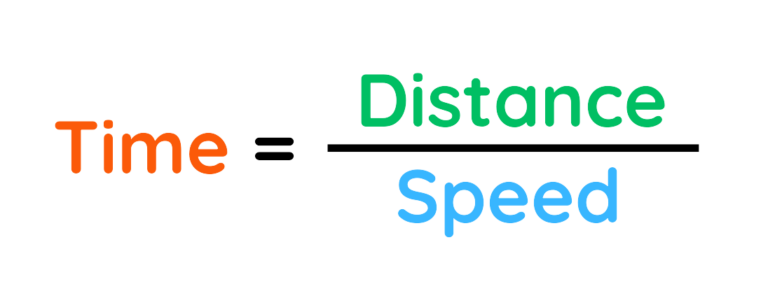 Distance Time Graph: GCSE Physics| Explained with Examples