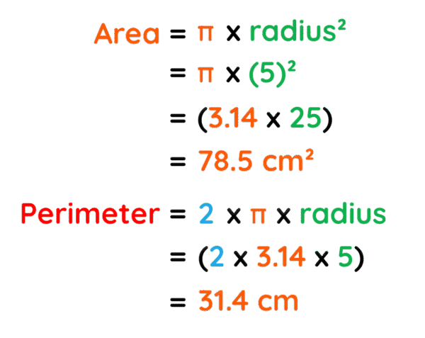Area and Perimeter GCSE Maths| Explained with Examples