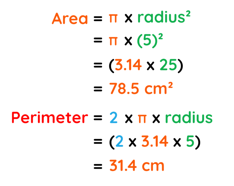 Area and Perimeter GCSE Maths| Explained with Examples