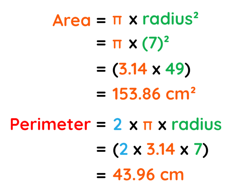 Area and Perimeter GCSE Maths| Explained with Examples