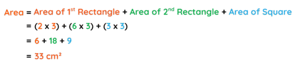 Area and Perimeter GCSE Maths| Explained with Examples