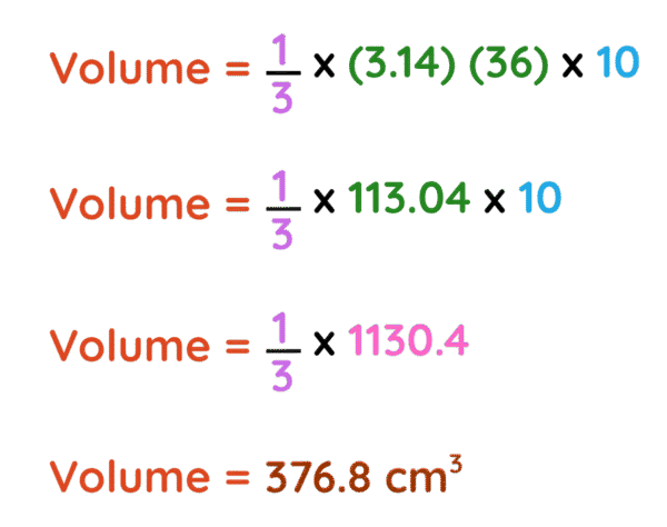 Pyramid and Cones - GCSE Maths| Explained with Examples