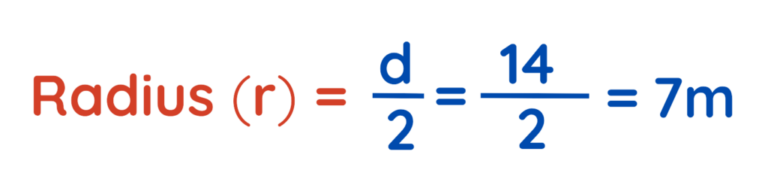 Cylinder and Spheres - GCSE Maths| Explained with Examples
