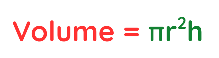 Cylinder and Spheres - GCSE Maths| Explained with Examples