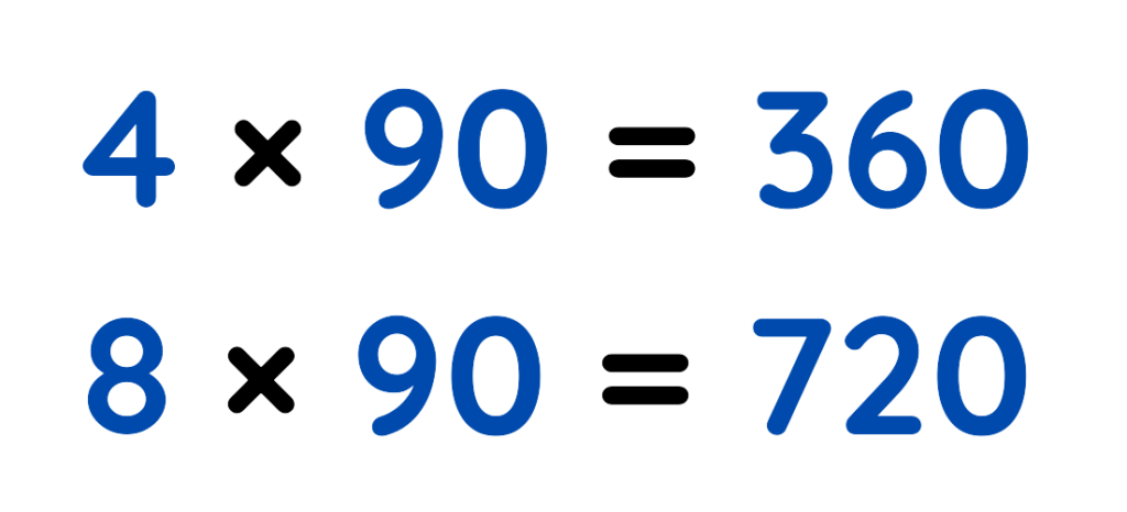 Ratios in Algebra - GCSE Maths| Explained with Examples
