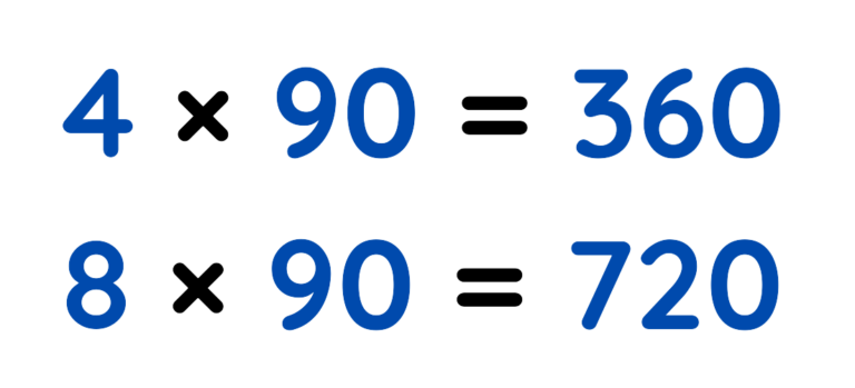Ratios in Algebra - GCSE Maths| Explained with Examples