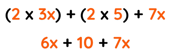Expanding and Factorising - GCSE Maths:Explained with Examples