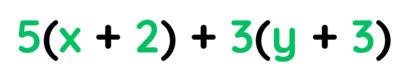 Expanding and Factorising - GCSE Maths:Explained with Examples