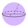 Cylinder and Spheres - GCSE Maths| Explained with Examples
