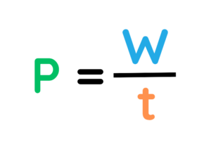 Work and Power | Explained with Examples & Worksheet