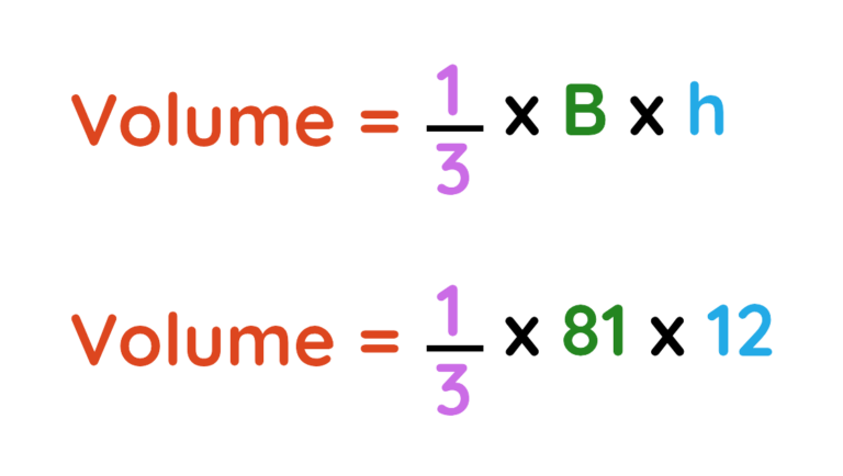 Pyramid and Cones - GCSE Maths| Explained with Examples
