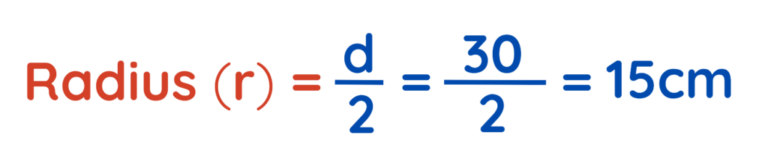Cylinder and Spheres - GCSE Maths| Explained with Examples