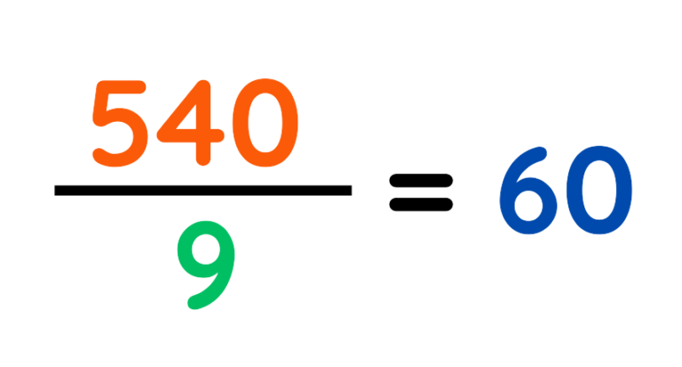 Ratios in Algebra - GCSE Maths| Explained with Examples