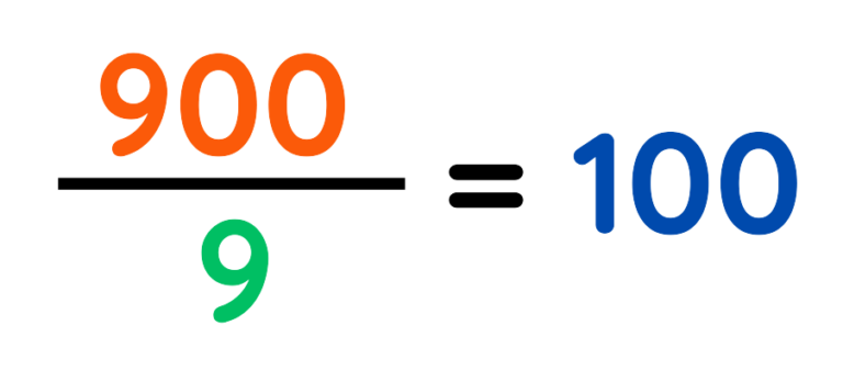 Ratios in Algebra - GCSE Maths| Explained with Examples