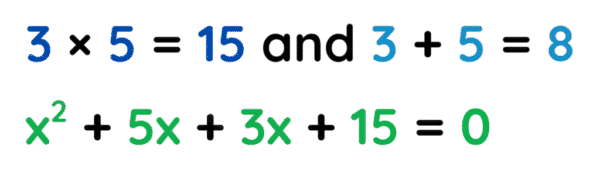Factorising Quadratics - GCSE Maths - Examples & Worksheet