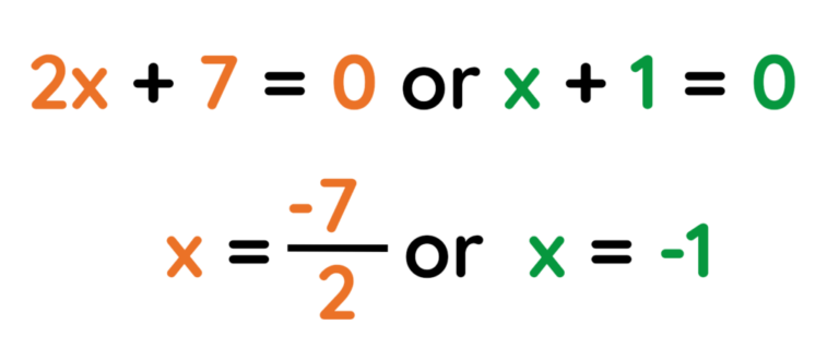 Factorising Quadratics - GCSE Maths - Examples & Worksheet