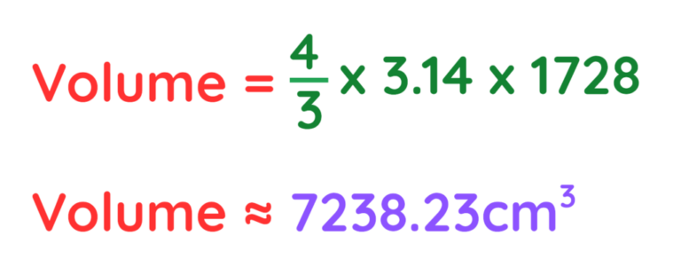 Cylinder and Spheres - GCSE Maths| Explained with Examples